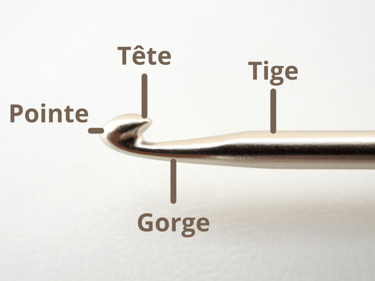 Le Crochet : Formes et Modèles | Supergurumi